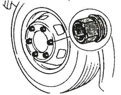 Wheel installation (General information / User manual / Ford Transit 2 ...