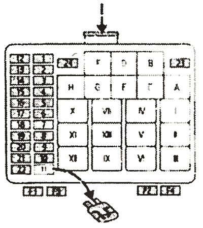 Fuses and relays (General information / User manual / Ford Transit 2 ...