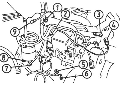 Engine (turbocharged) — removal and installation (Power unit / Engine ...