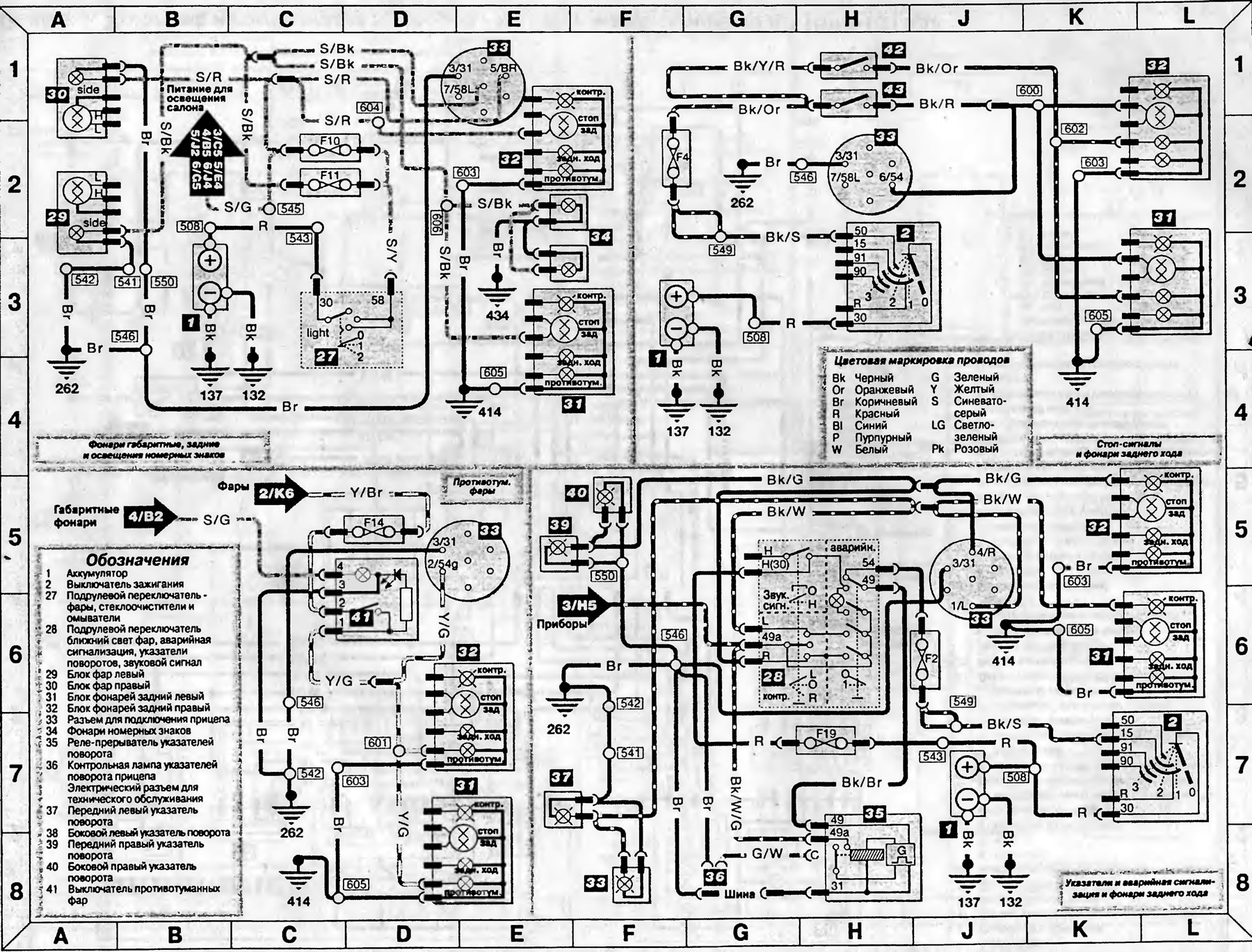 Scheme 4. External lighting devices — models manufactured before 1992 ...