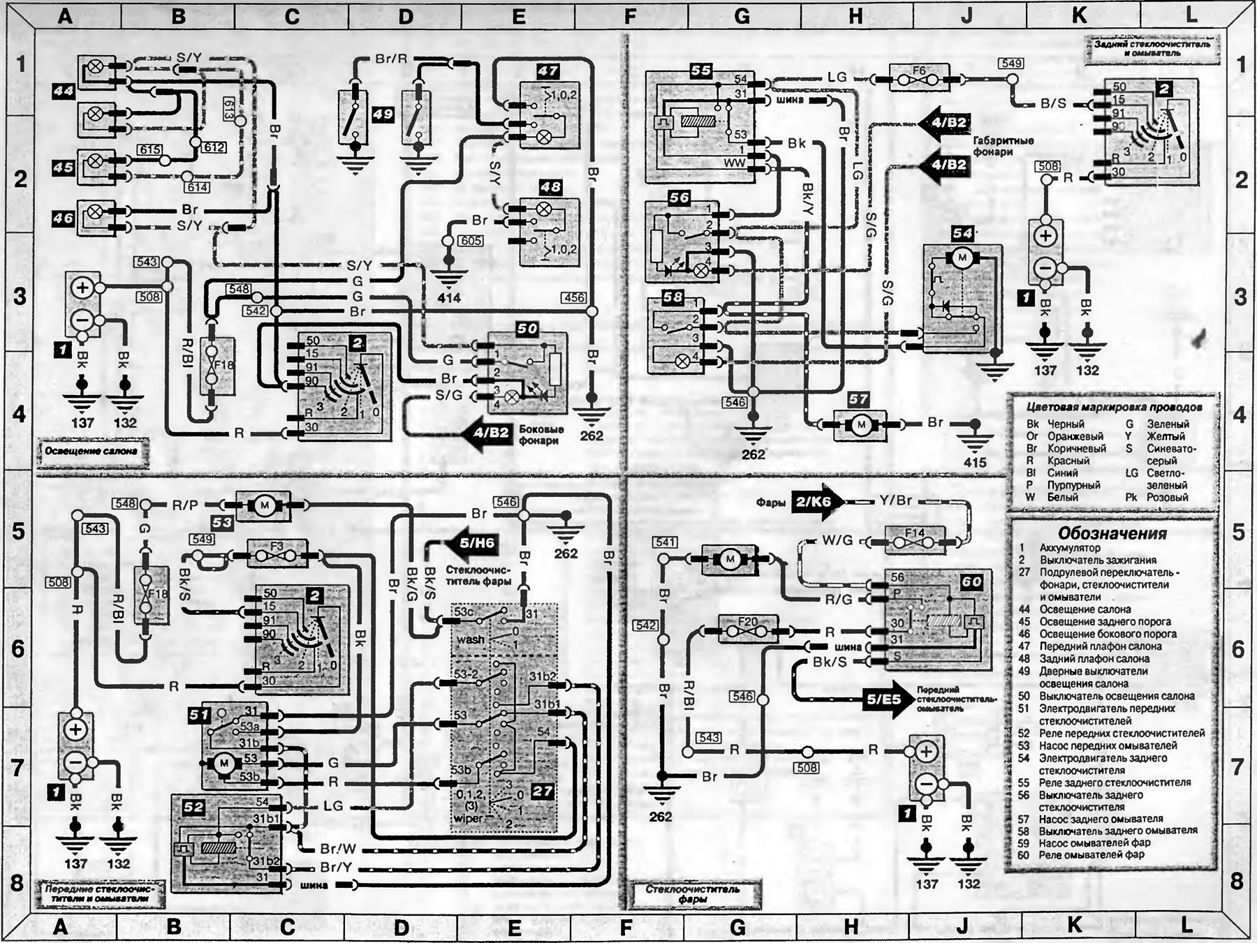 Scheme 5. Interior lighting, windshield wipers and washers — models ...