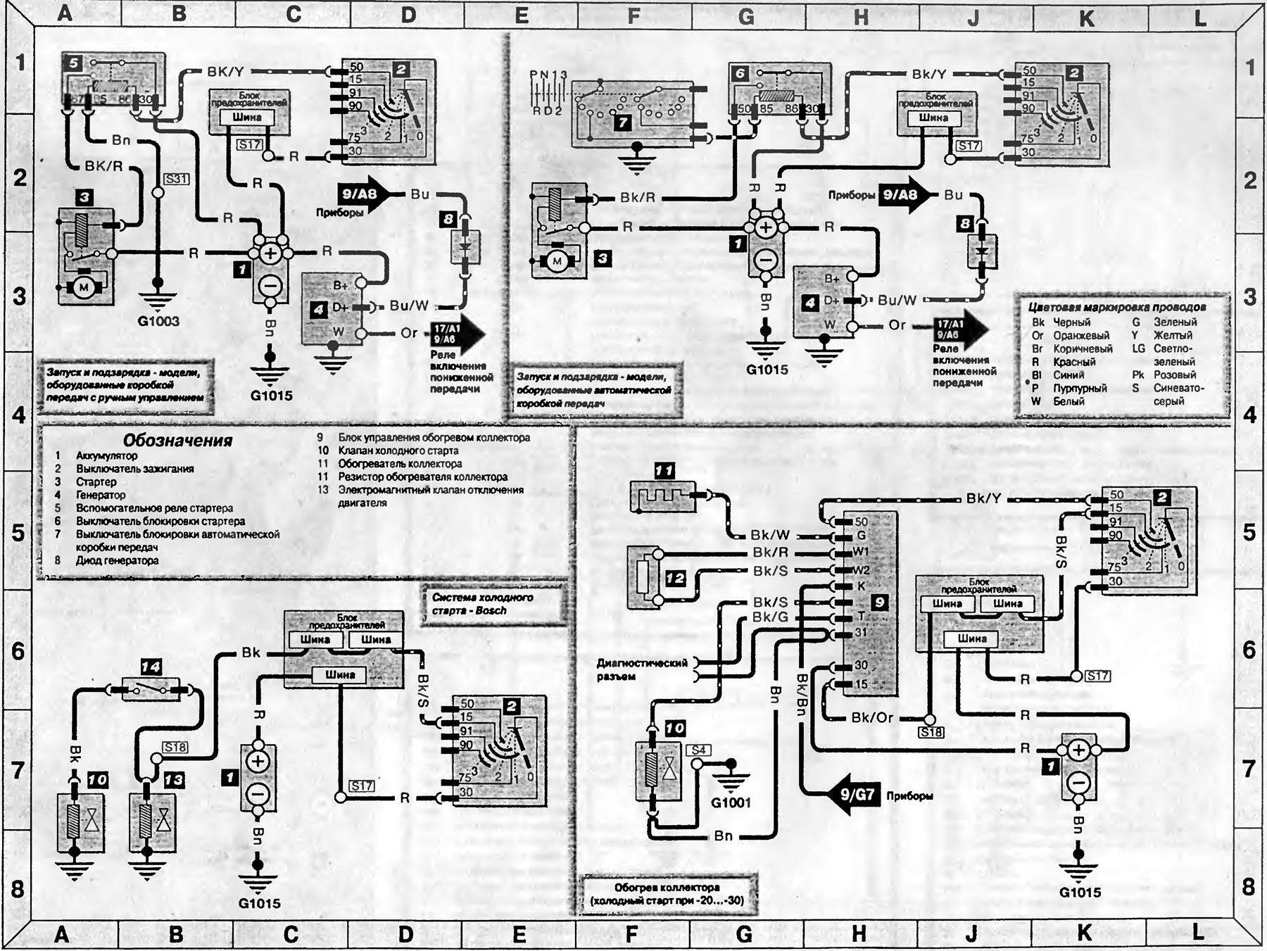 Scheme 8. Starting, charging, cold start and manifold heating systems ...