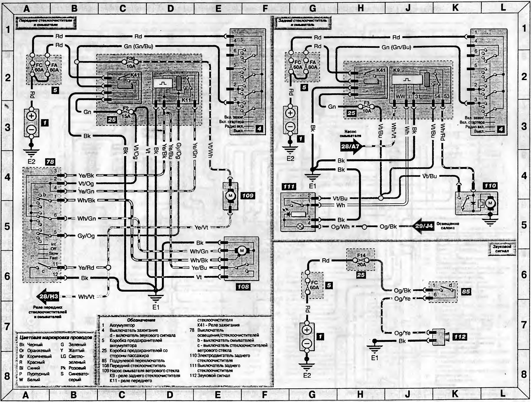 Scheme 28. Windscreen wipers, washers and horn — models from 1995 ...