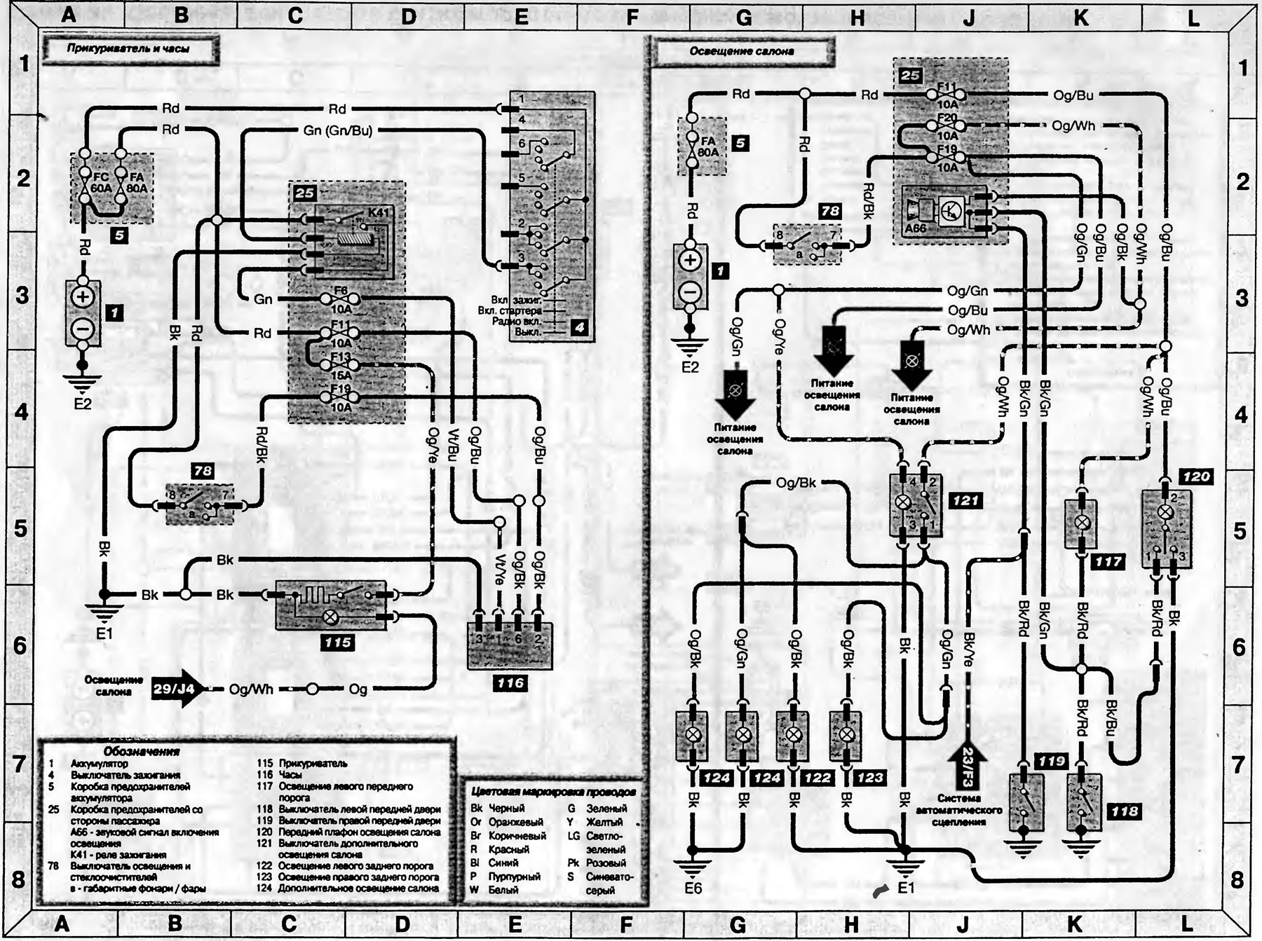 Scheme 29. Cigarette lighter, clock and interior lighting — models from ...